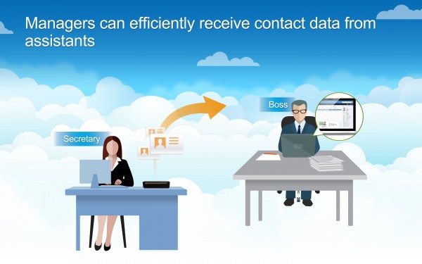 WorldCard Team - ASUSTOR NAS