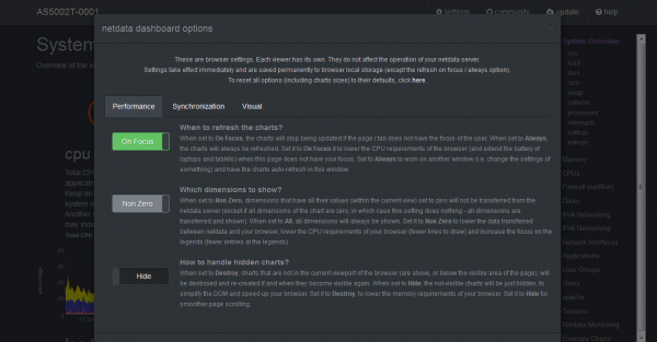 Netdata - ASUSTOR NAS